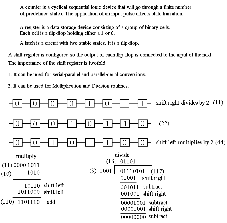 ELET1215 Lecture Notes